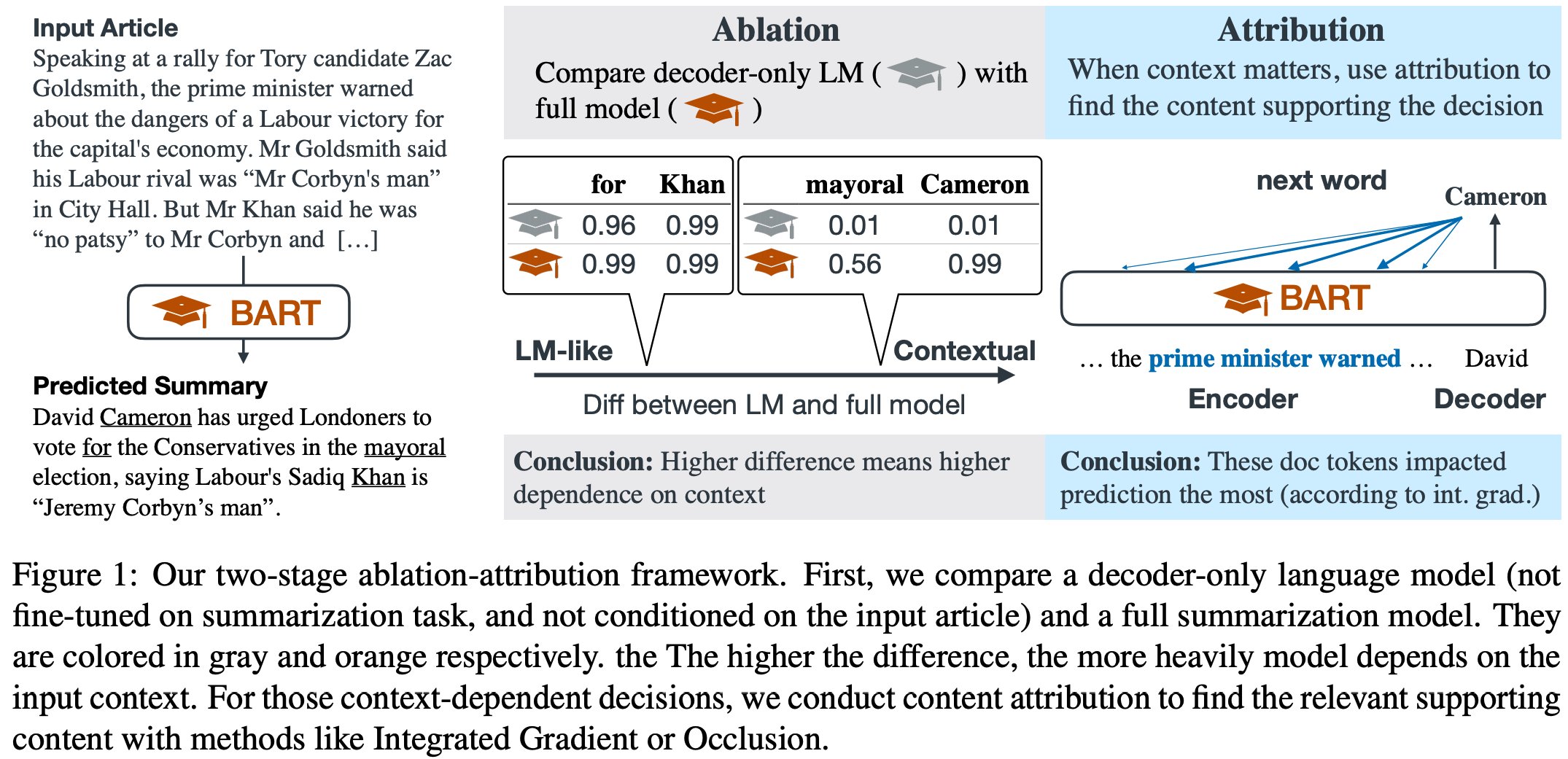 Tanya Goyal (@tanyaagoyal) / Twitter
