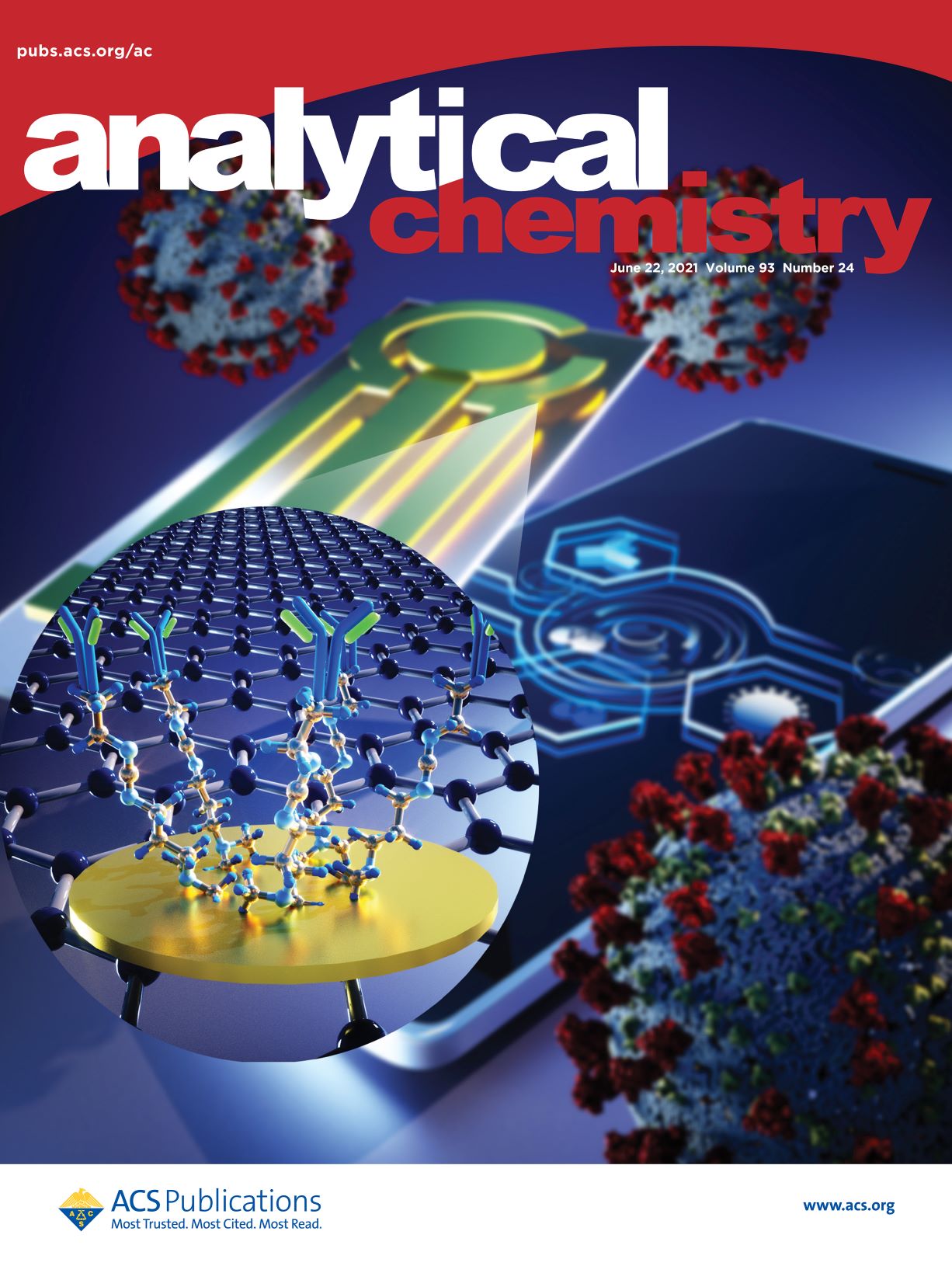 Analytical Chemistry Journal