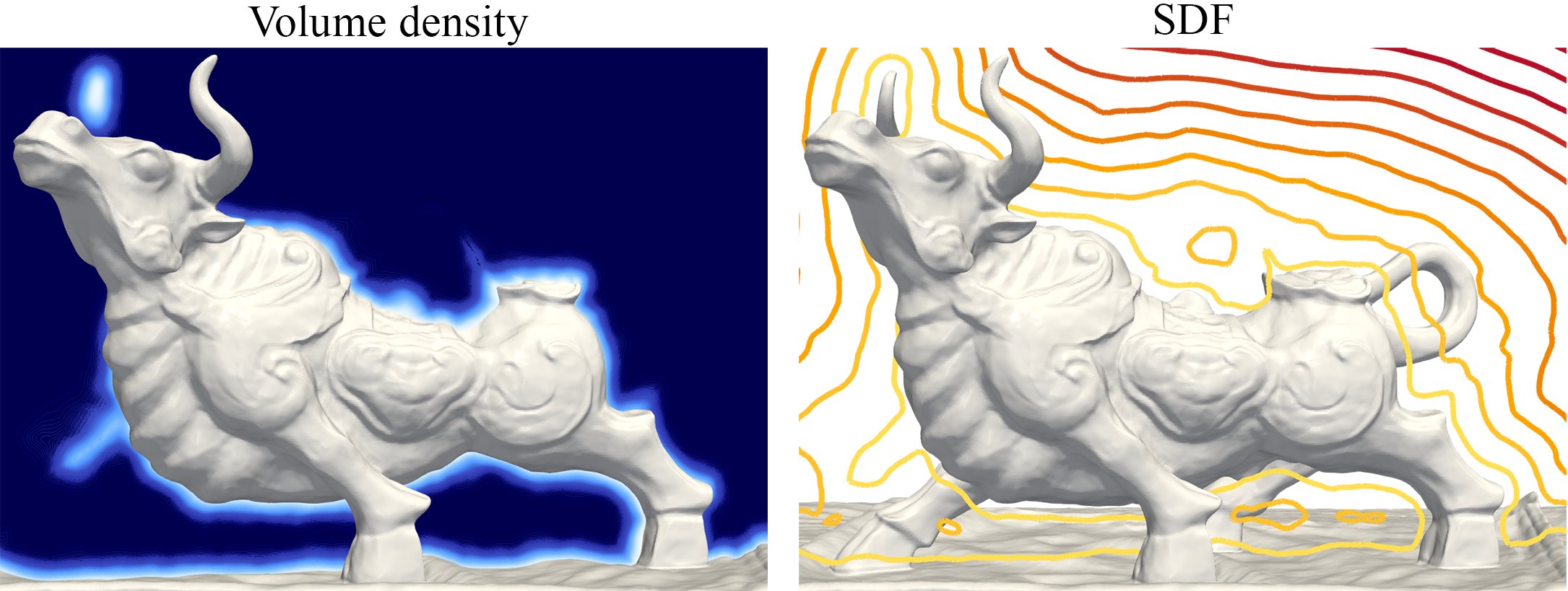 Lior Yariv on Twitter: "Excited to share "Volume Rendering of Neural Implicit Surfaces" (VolSDF ...