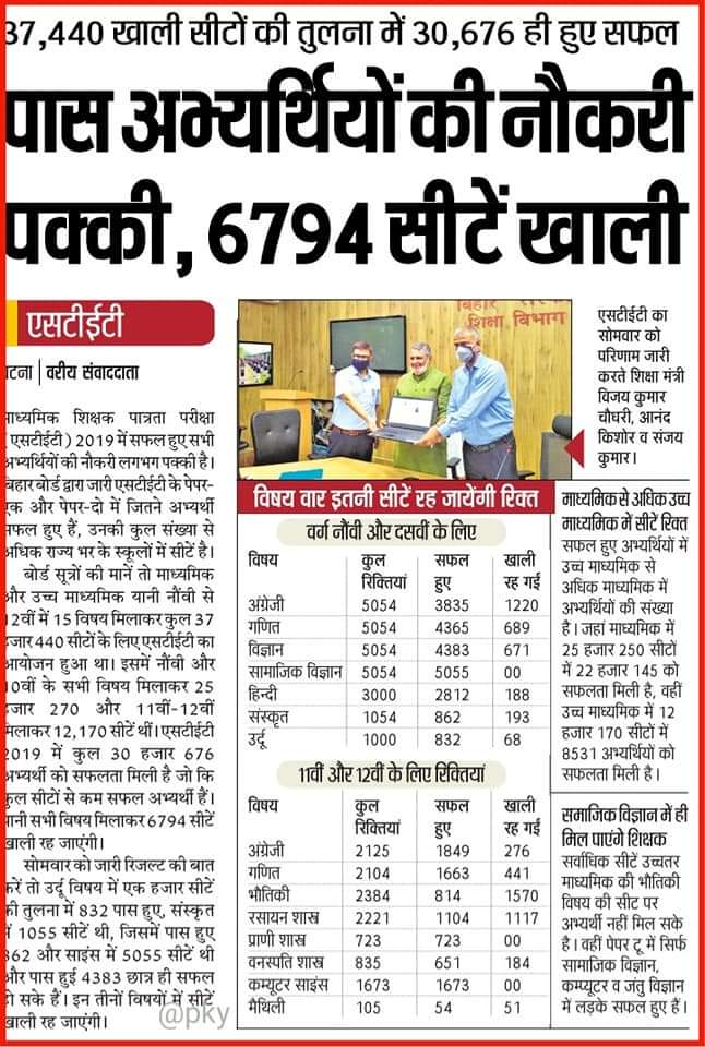 Raman Maths Park (@OnlyyRamanMaths) | Twitter