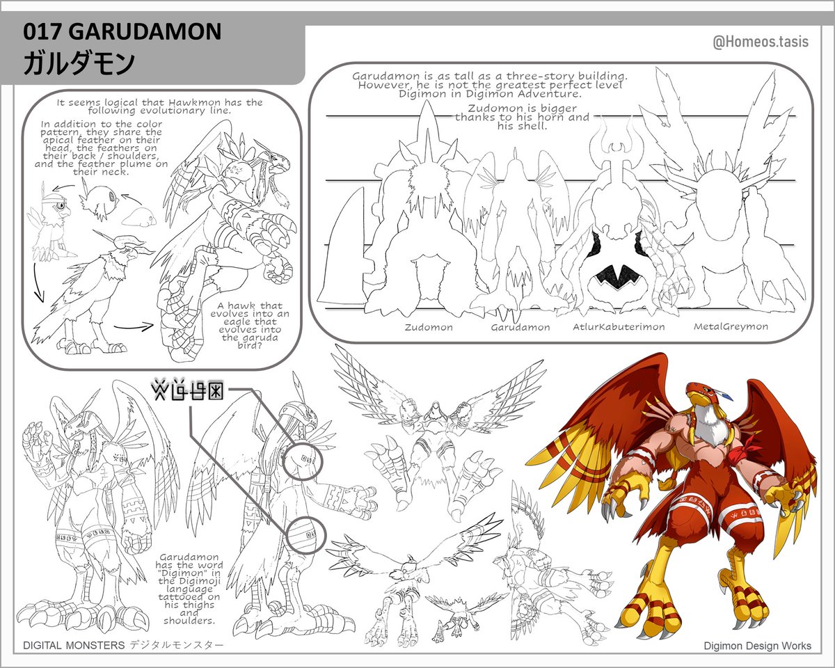 Digimon Garudamon