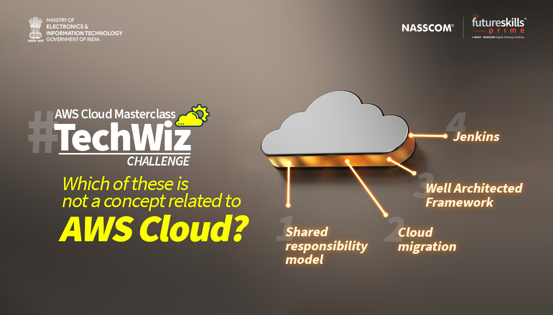 Futureskills Prime On Twitter Clouded Concepts On Aws Answer The