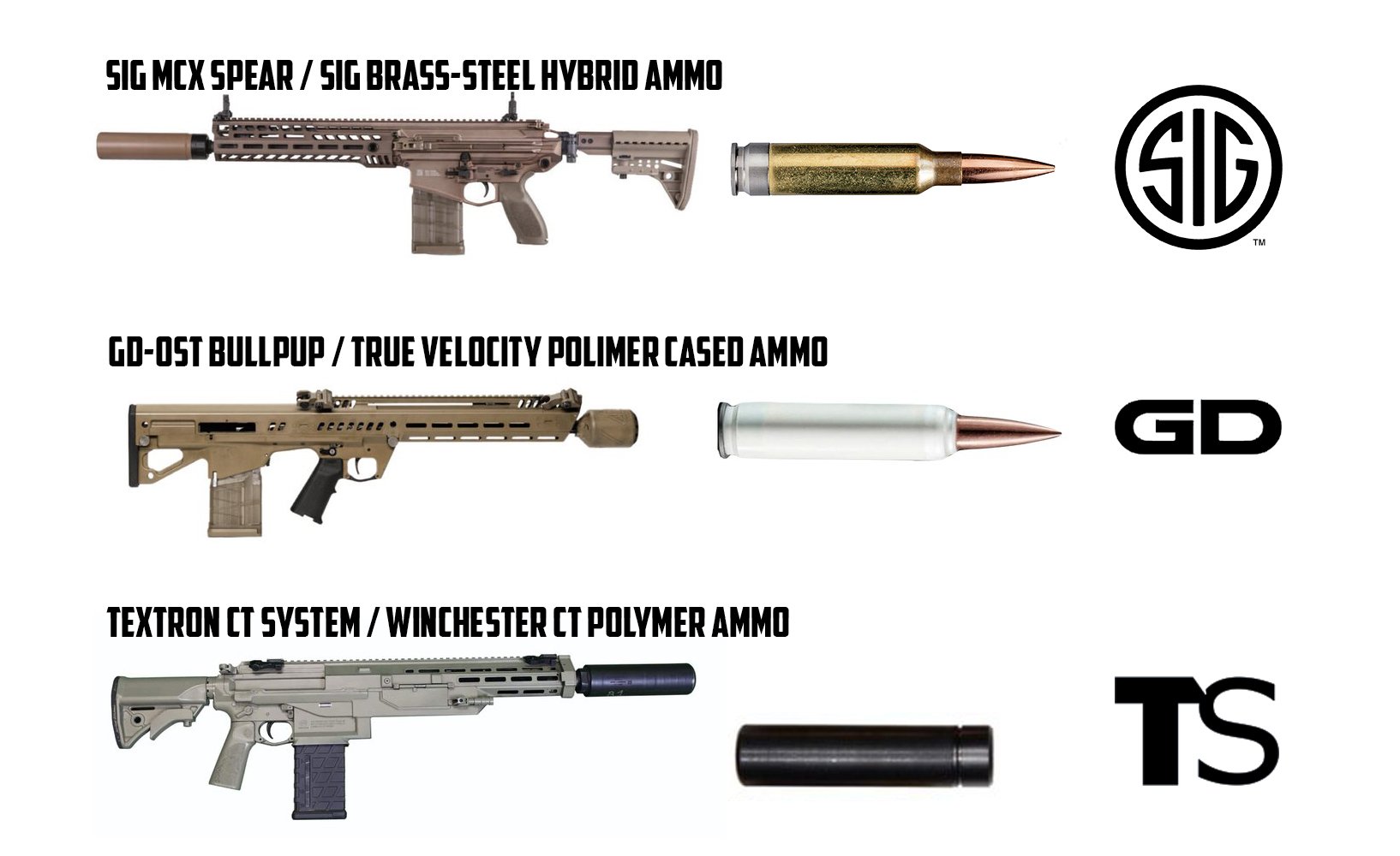Nicholas Drummond on Twitter: "To summarise, if NGSW proves to be too powerful, an obvious ...