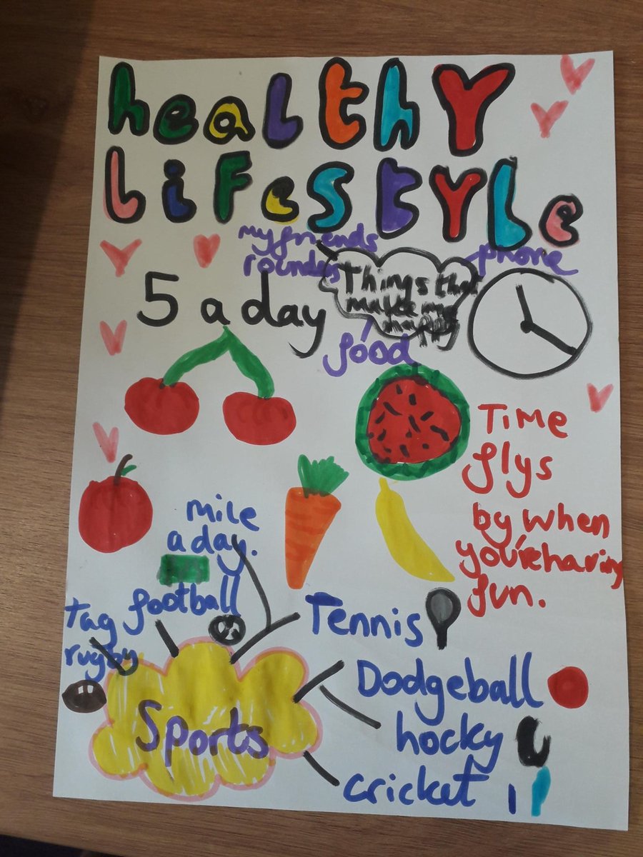 Healthy Living Kids Poster