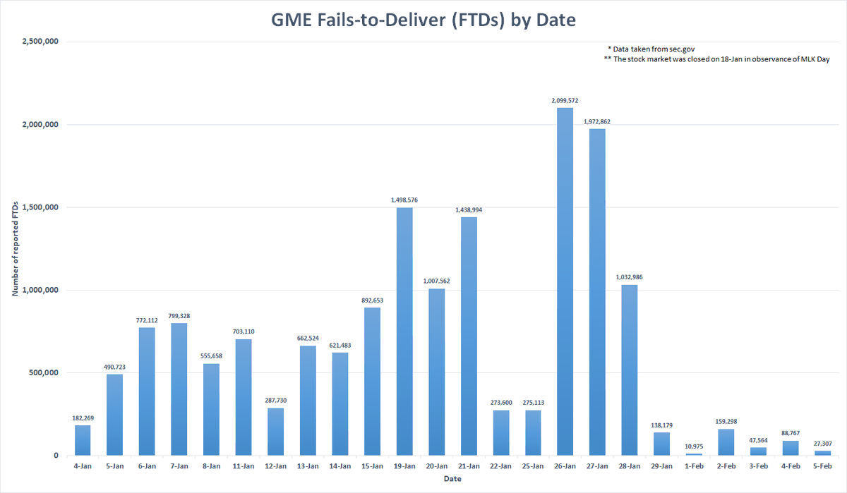 The Haunted Keyboard Keyboardhaunted Twitter