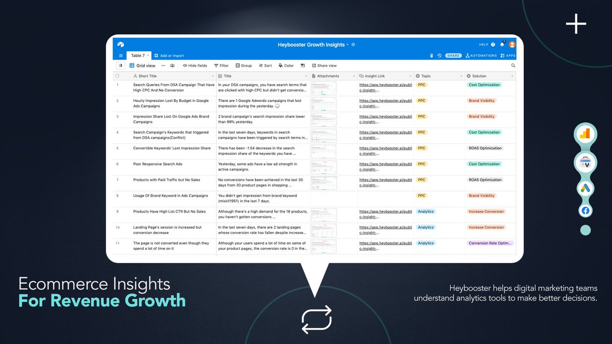 heybooster on Twitter: "2⃣Isn't it wrong to invest in products you can't sell? With heybooster's ...