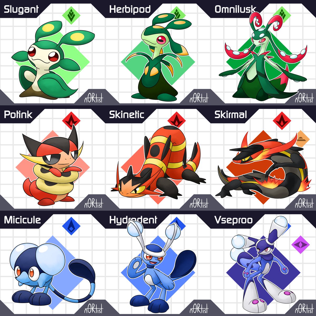 Fakemon Starters