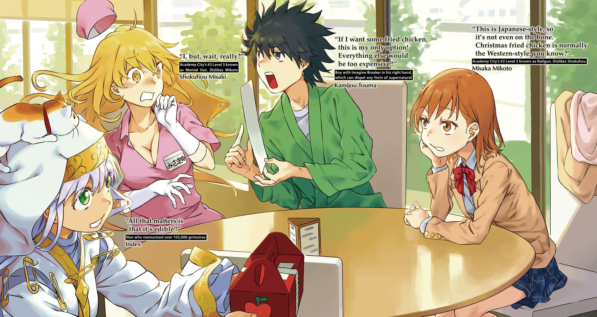 Shokuhou Misaki Touma