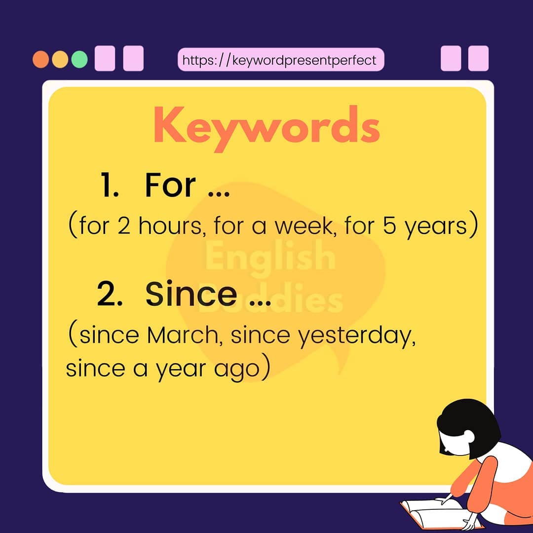 The 12 English Tenses — A Summary thread ini berisi rumus, fungsi, dan ...