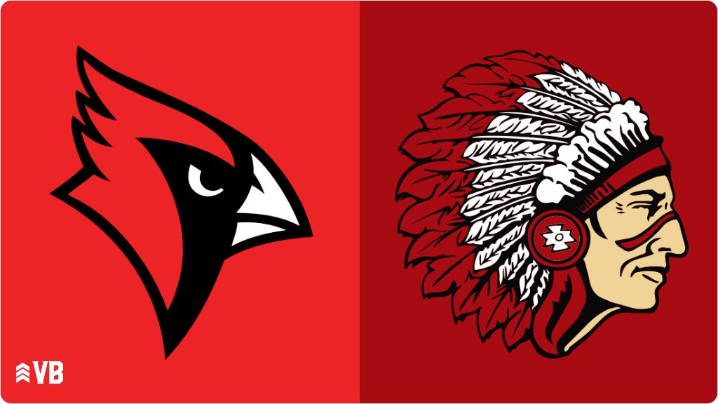 Activities – Central Decatur CSD