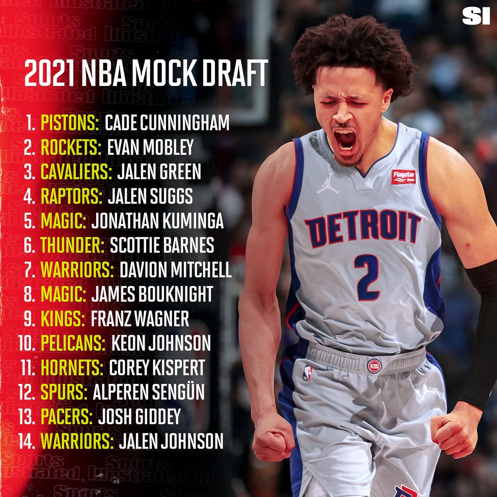 Nba mock draft 2021 store