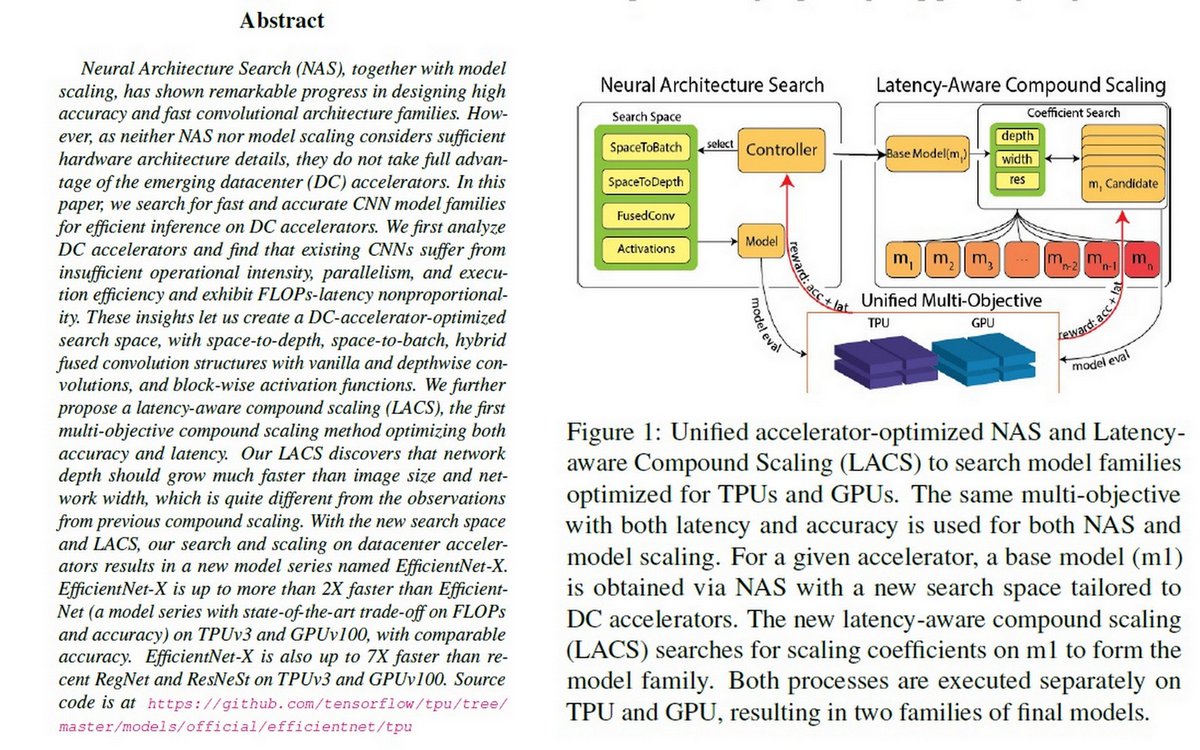 OGAWA, Tadashi on Twitter: "=> "Combinatorial Optimization with Physics-Inspired Graph Neural ...