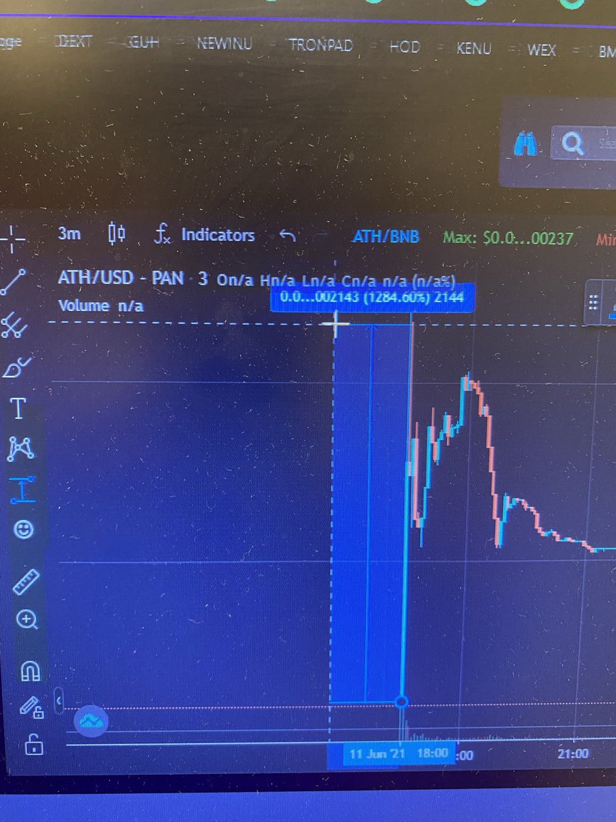 Cryptonaut Pumping FR (@Cryptonautsquad) | Twitter