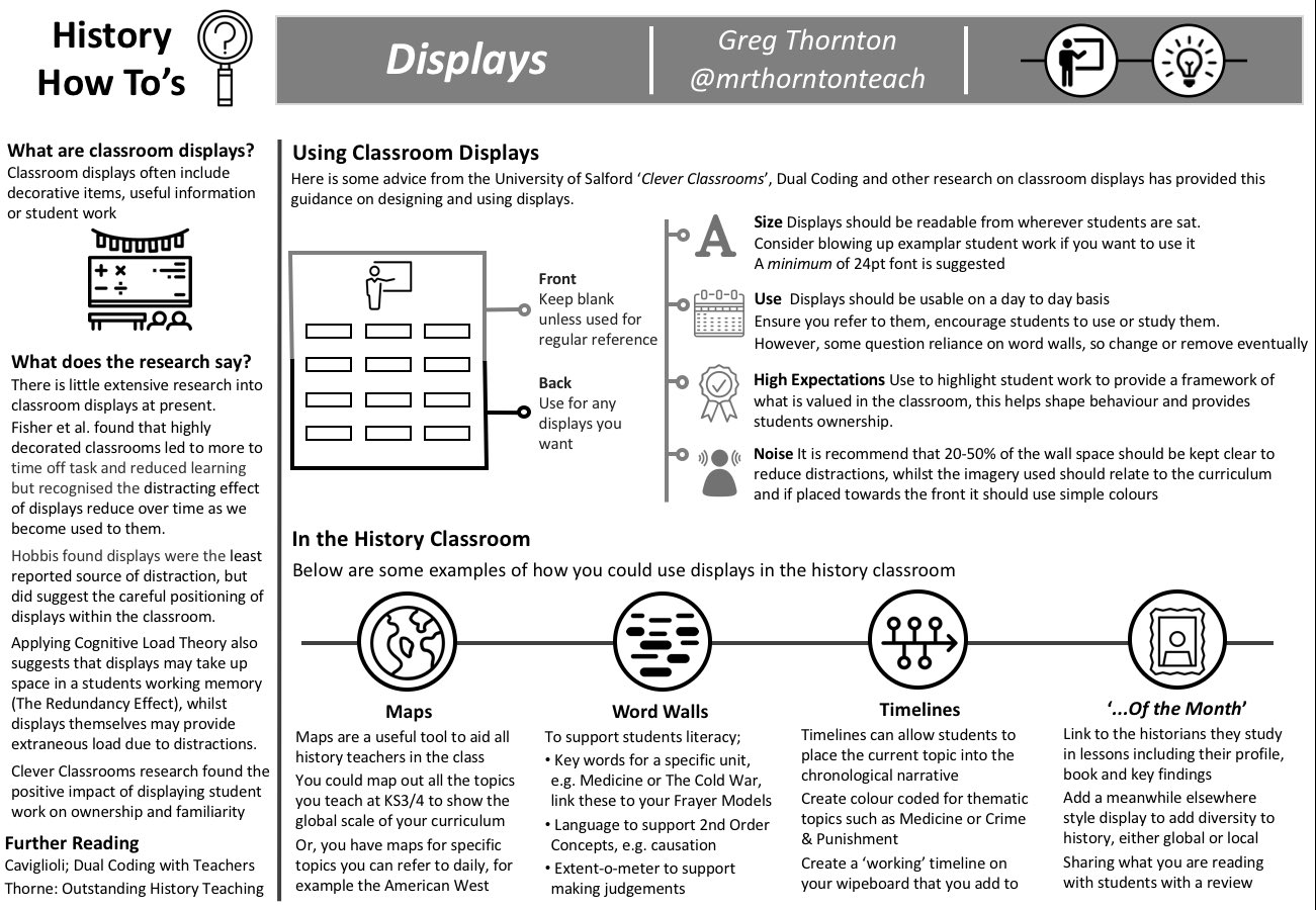 History Classroom Displays
