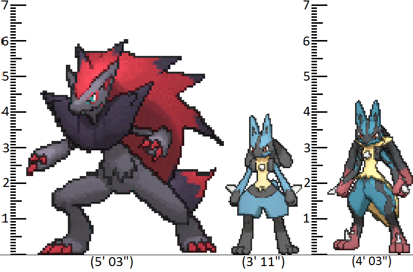 Pokemon Lucario Evolution Chart