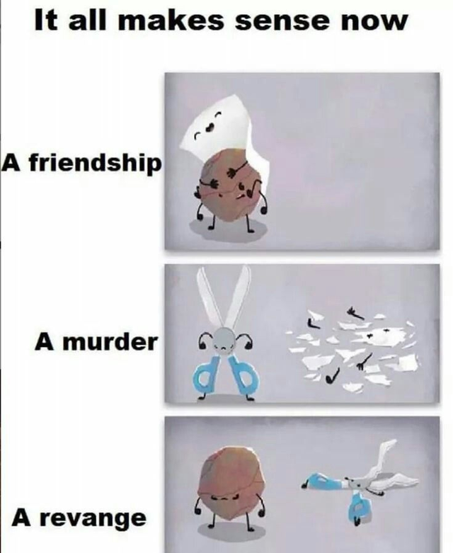 It All Makes Sense Meme