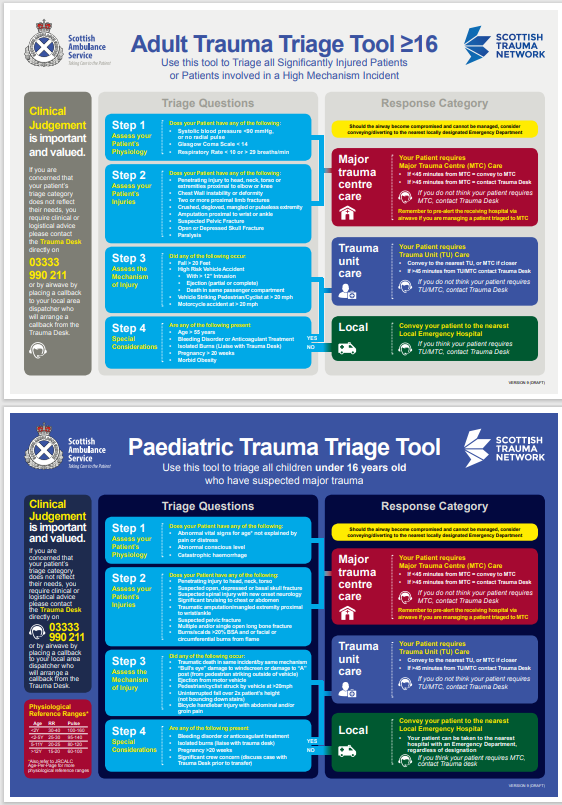 SAS Major Trauma on Twitter: "In preparation for the @ScotTraumaNwk going live nationally, a ...