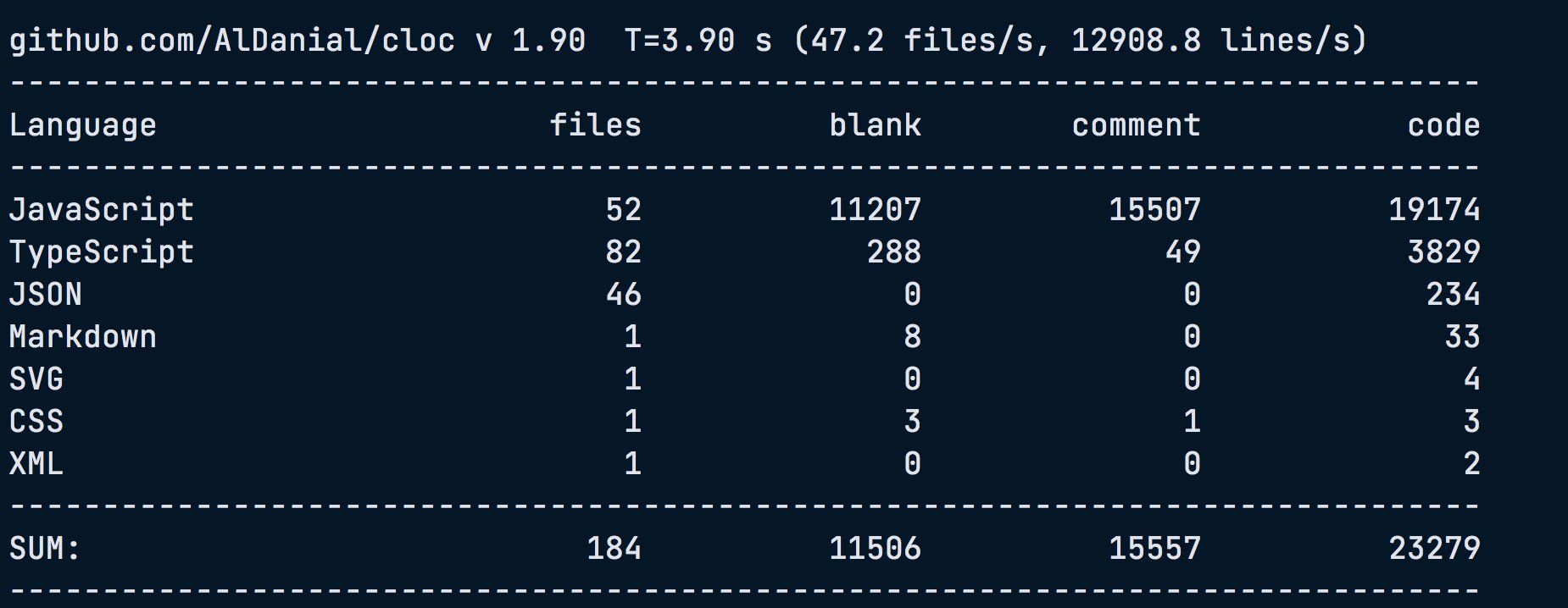Jonathan Filbert on Twitter: "PROPENSI FASILKOM UI Lesson Learned: Yang gw pelajarin setelah ...