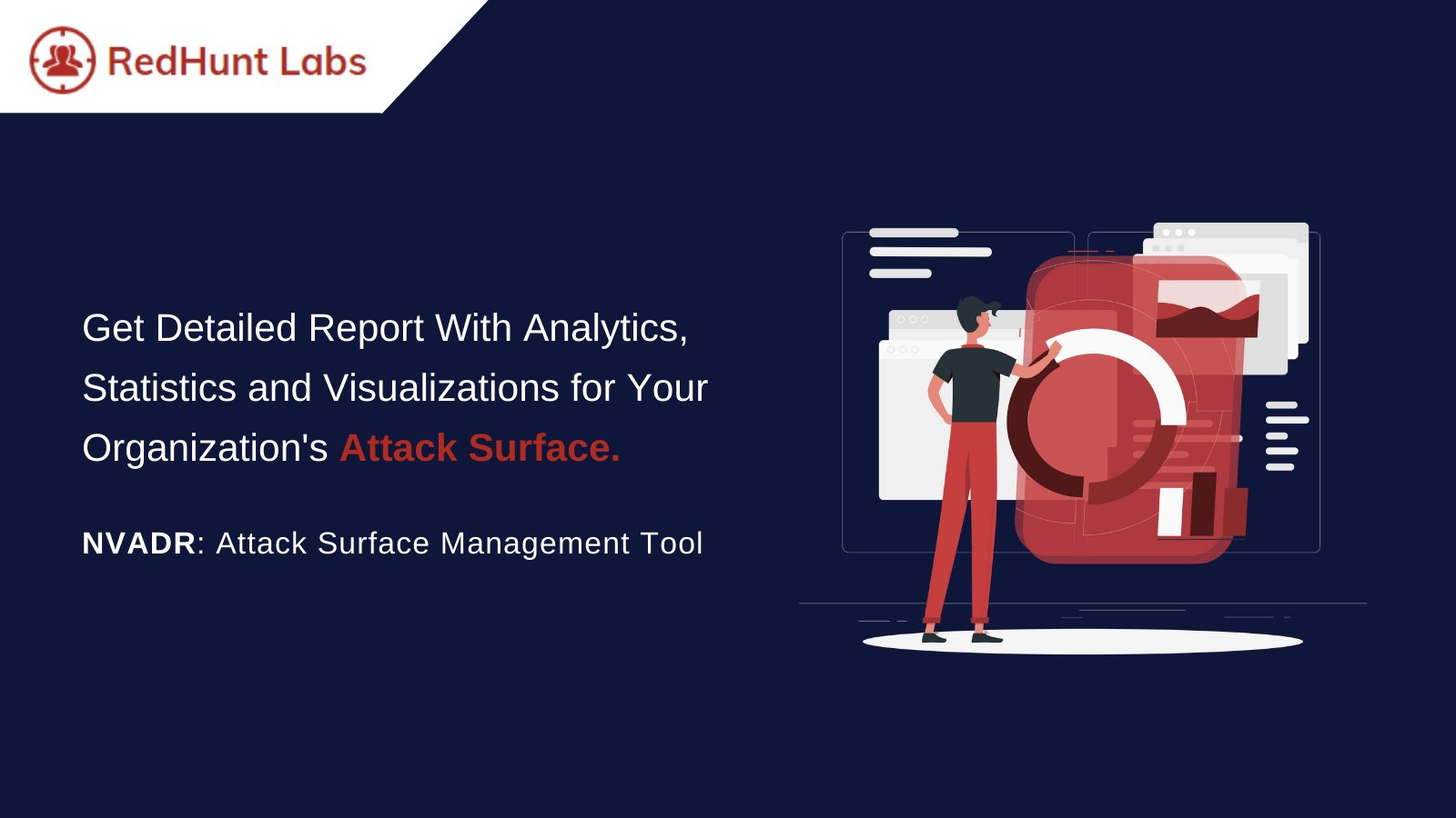 RedHunt Labs | Attack Surface Management (ASM) on Twitter: "NVADR's #attacksurfacemanagement ...