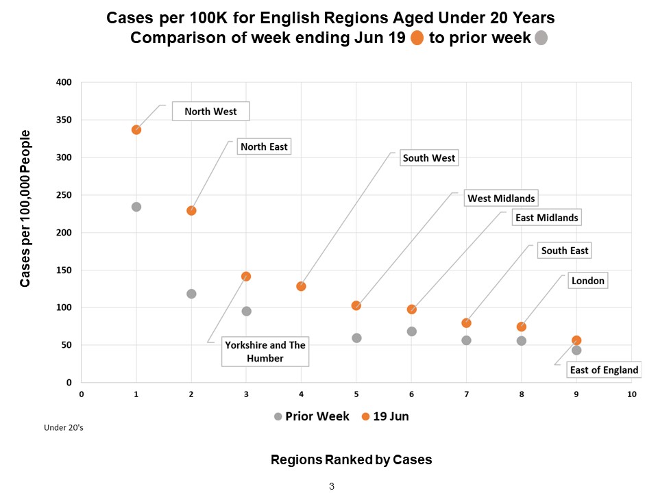Thread by @Kit_Yates_Maths on Thread Reader App – Thread Reader App
