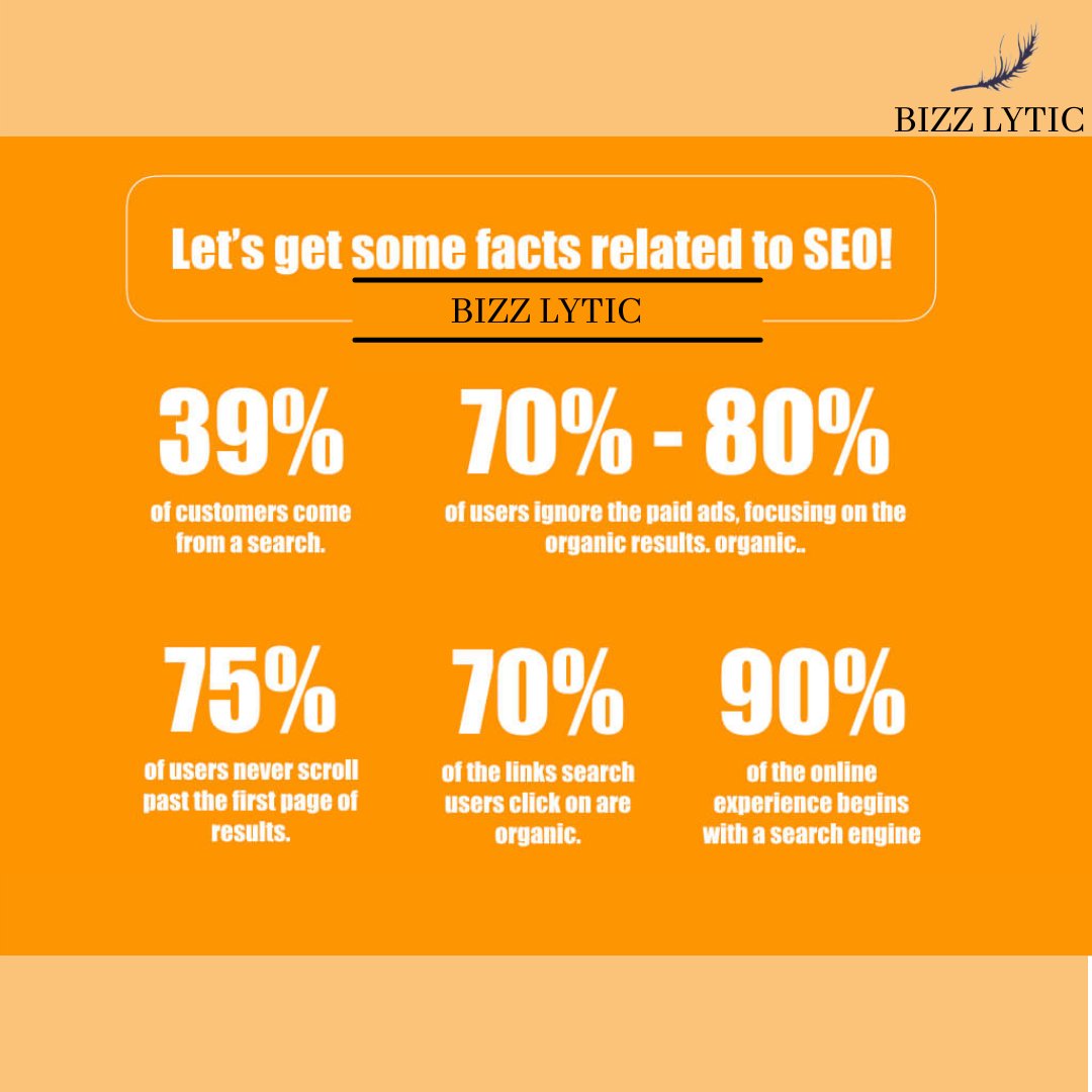 Rachit Gaur (@RachitGod) | Twitter