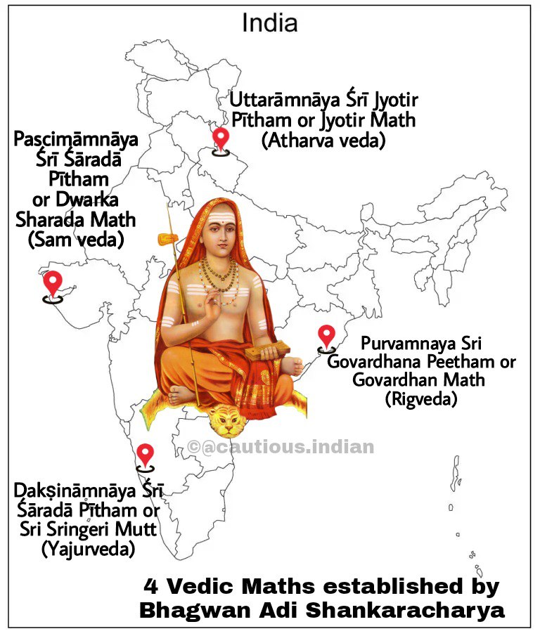 Shankaracharya Math
