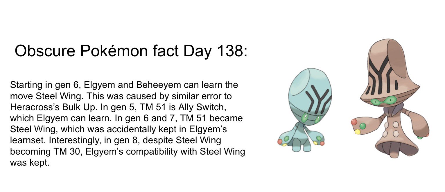 Elgyem Evolution Chart