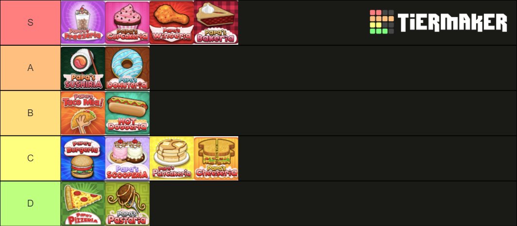 Papas sushiria hooda math - nimfatheater