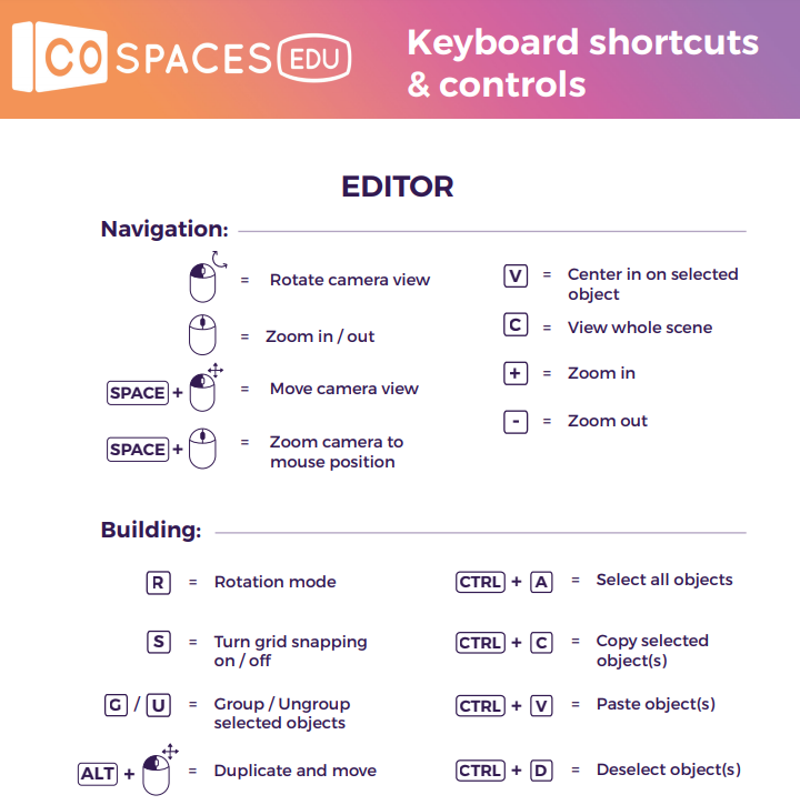CoSpaces Edu on Twitter: "Still a bit unsure when it comes to moving in ...