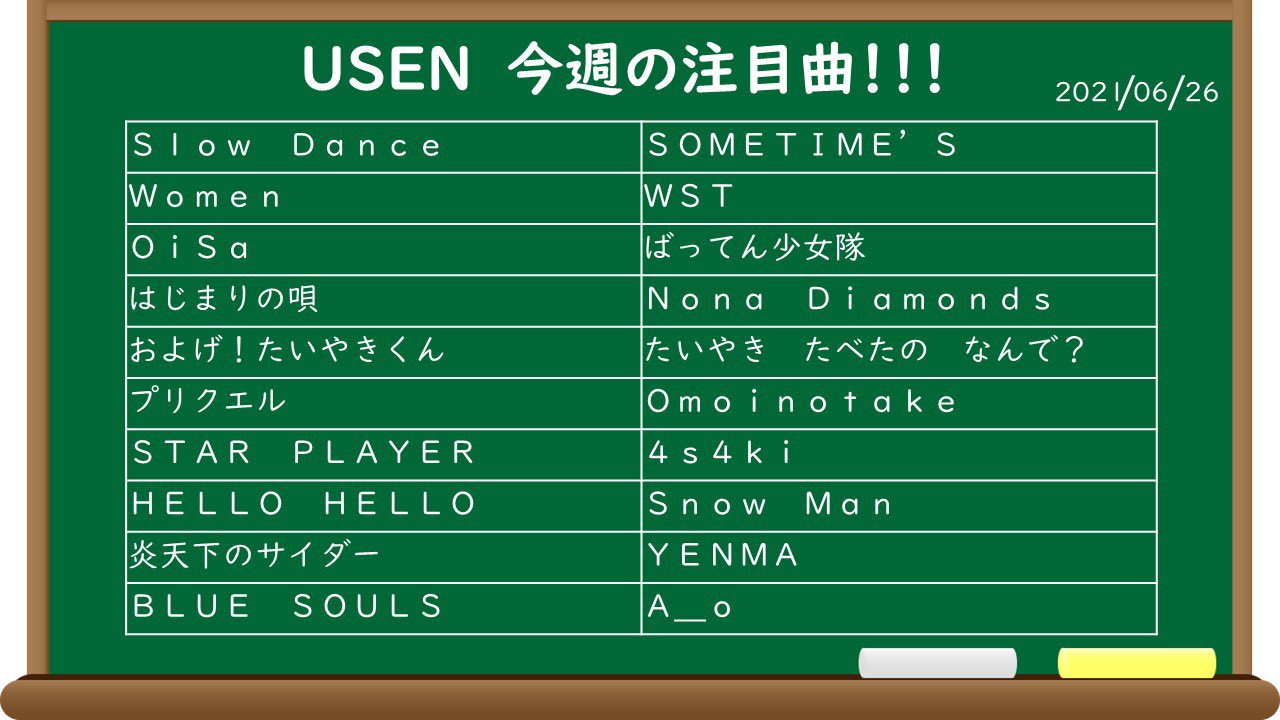 USEN HITS!（有線放送） on Twitter: "【USEN 今週の注目曲!】 今週のUSENスタッフ注目曲を発表! 気になるアーティストがいたらRT💎 #SOMETIMES # ...