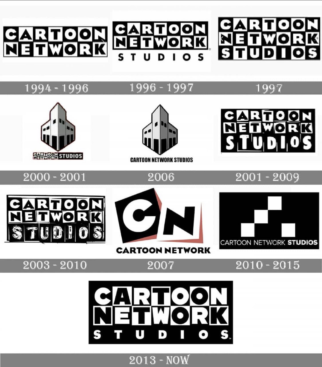 Cartoon Network Studios Logo 2001