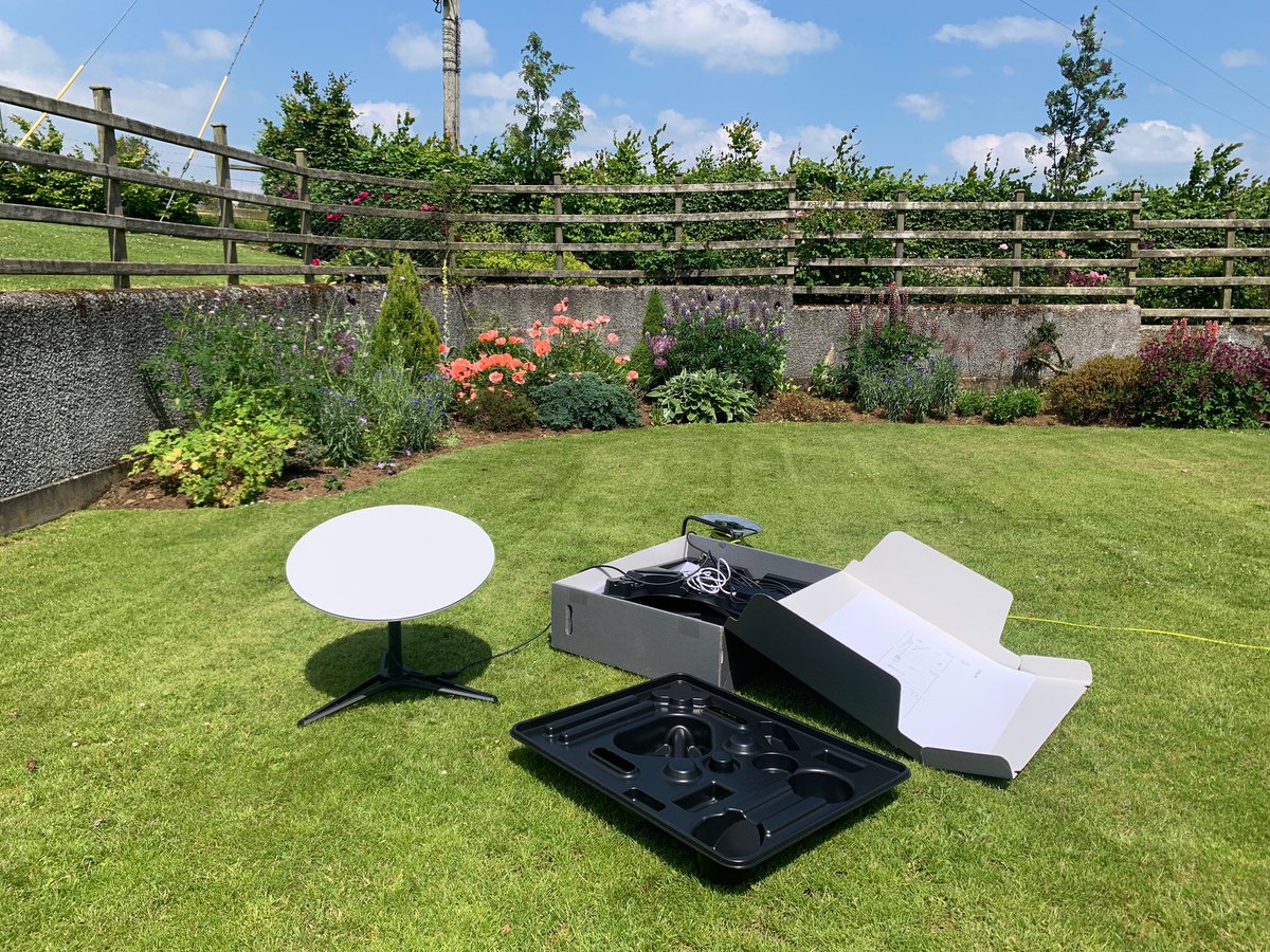 Luise Freese 👑 MVP | 🧞 #ProvisionGenie on Twitter: "Wow!! And seems to work fine! #sizedoesmatter…