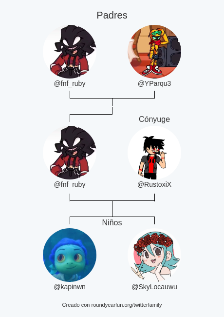 Fnf Ruby Twitter