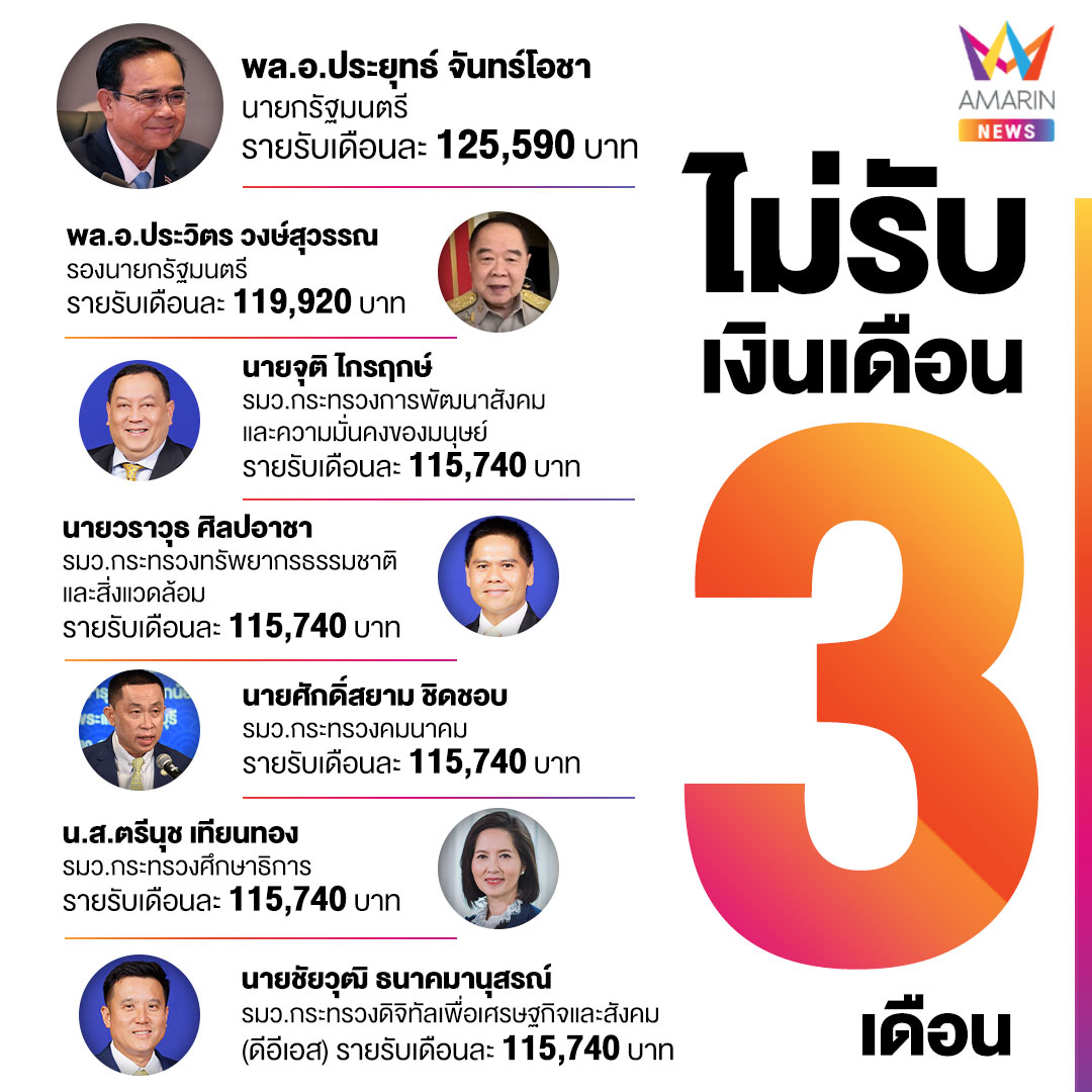 AmarinTV34 on Twitter: "นายกรัฐมนตรี และรัฐมนตรี หลายคนออกมาประกาศงดรับเงินเดือน 3 เดือน ใน ...