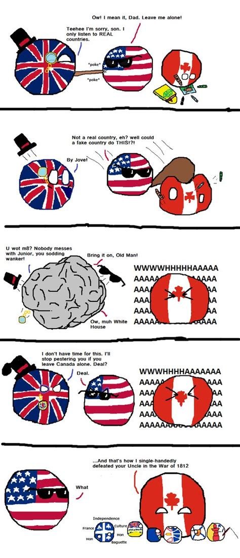 Canadian Warfare Meme