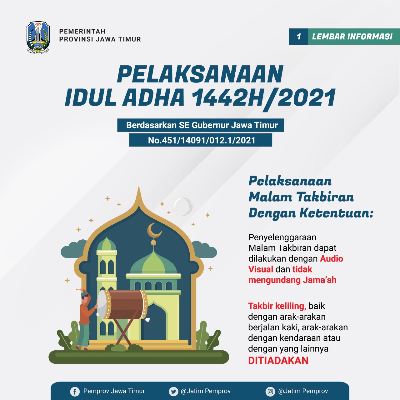 Pemprov Jawa Timur on Twitter: "Sobat Jatim, berikut ini ketentuan Pelaksanaan Idul Adha 1442 H ...