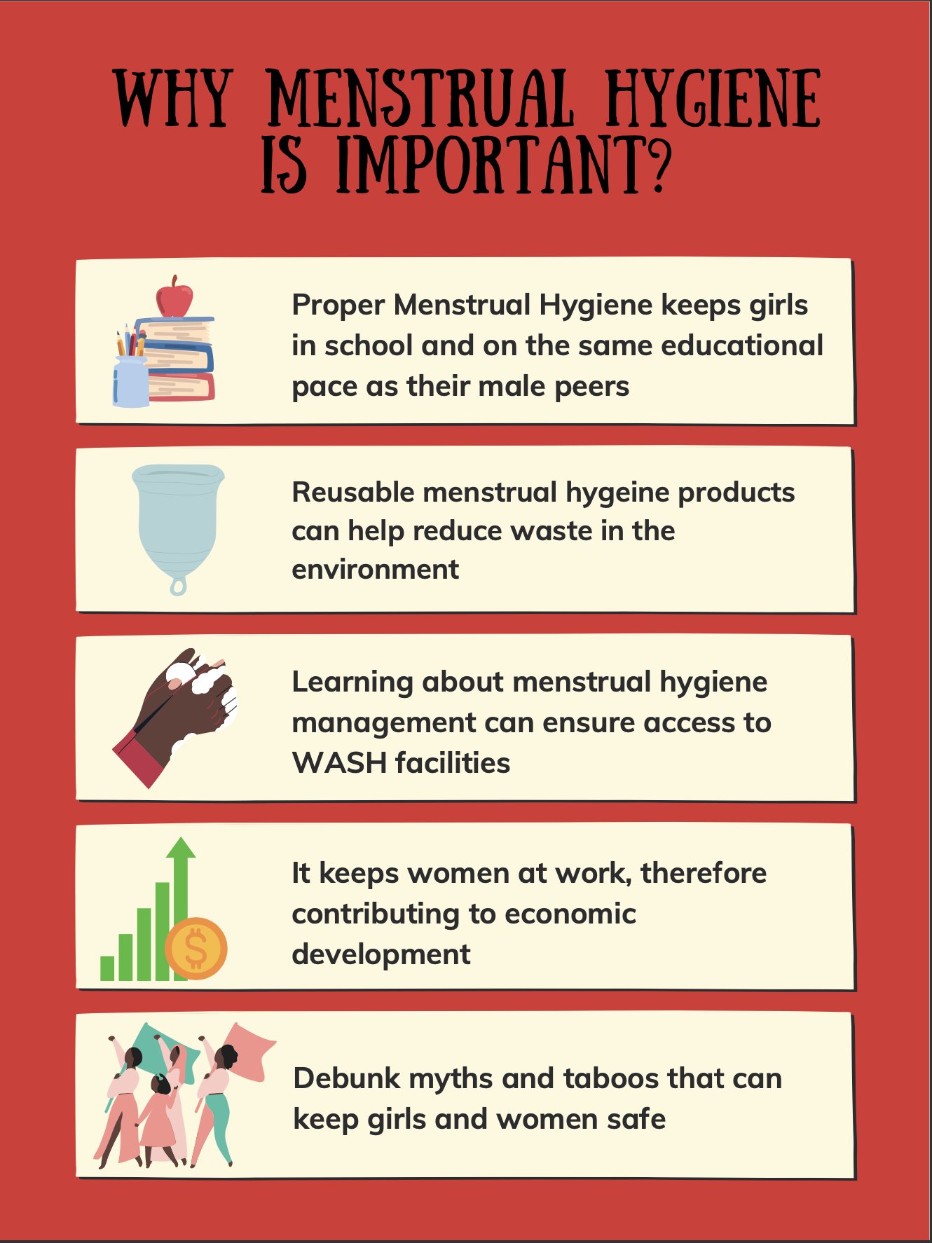 UNFPA-UNHCR Menstrual Hygiene Management Kit (MHM), 60% OFF UNFPA-UNHCR Menstrual Hygiene Management Kit (MHM), 60% OFF