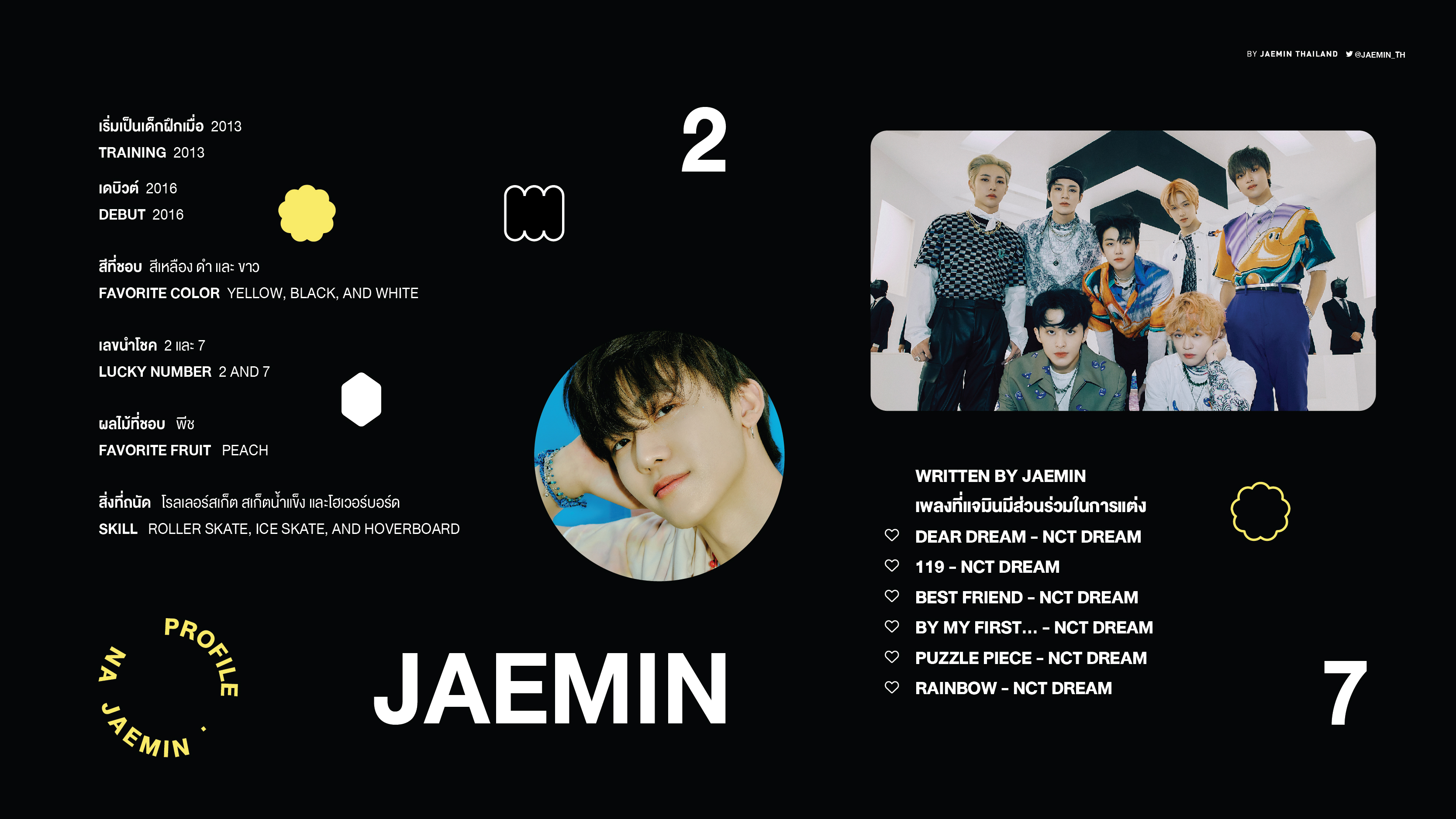 | SLOW | JAEMIN THAILAND on Twitter: " 📚﹆˚ 𝐚𝐥𝐥 𝐚𝐛𝐨𝐮𝐭 𝐣𝐚𝐞𝐦𝐢𝐧 יִ 🐰 𓏸 https://t.co/8KXi7D48H6 ...