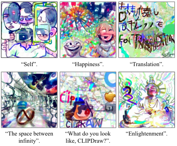 Kevin Frans on Twitter: "Cool Behaviors (6/6): CLIPDraw can generate some nice videos! Videos ...