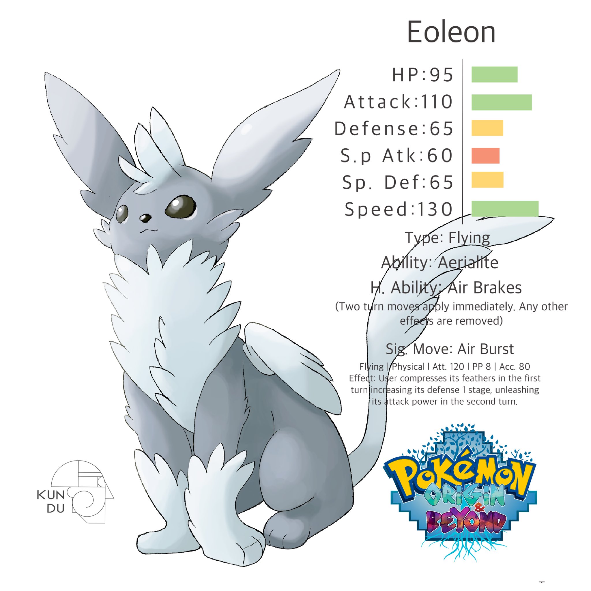 Fakemon Eevee