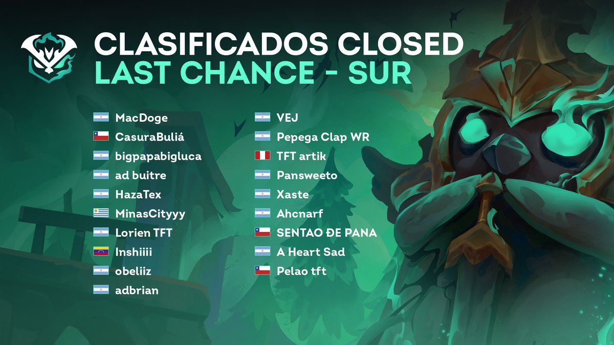 DanCrow (@DanCrow19) | Twitter