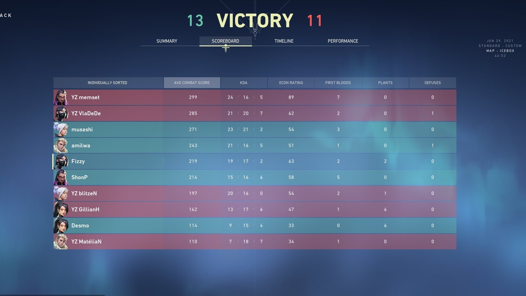 jaf (@jafjaf_bezos) / Twitter