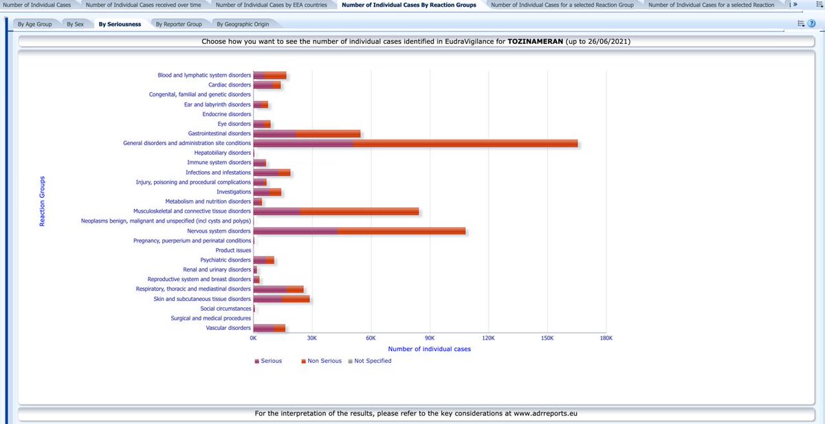Ivan Ugrin (@IvanUgrin2) | Twitter