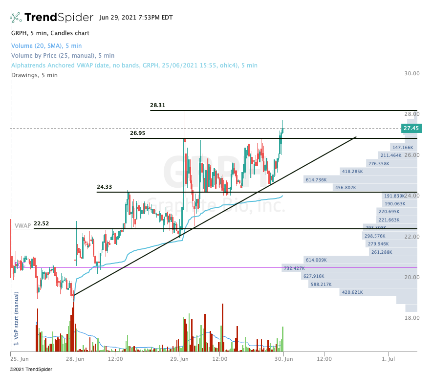 Thread by @AnthonyOhayon on Thread Reader App – Thread Reader App
