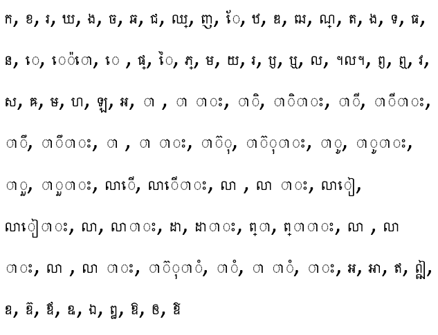 Khmer Alphabet Translation