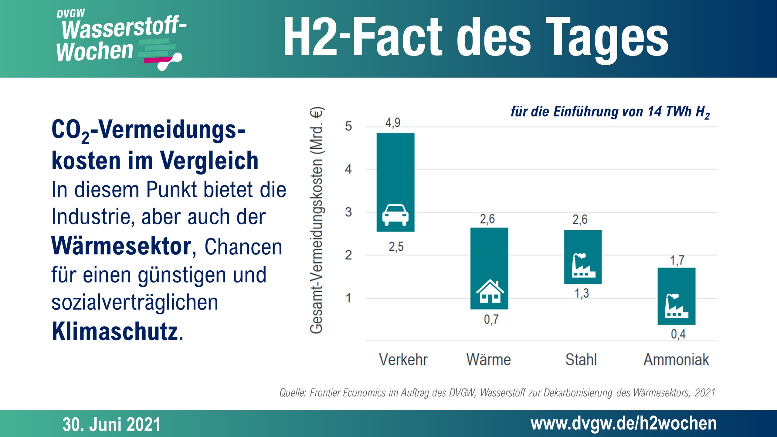 DVGW Kongress GmbH (@DVGW_Kongress) / Twitter