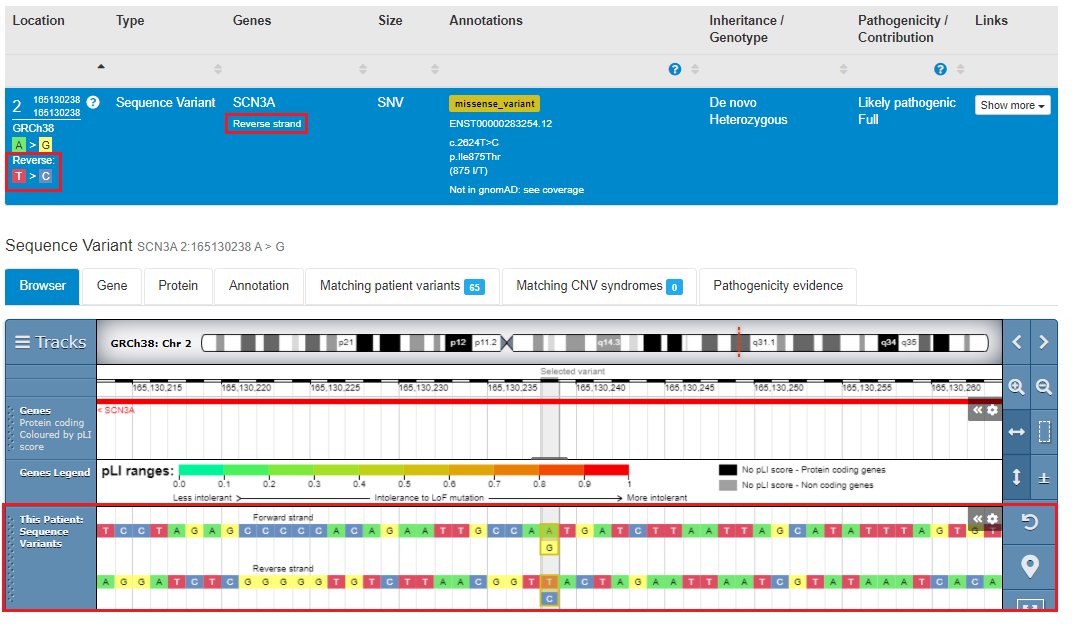DECIPHER – Wellcome Sanger Institute