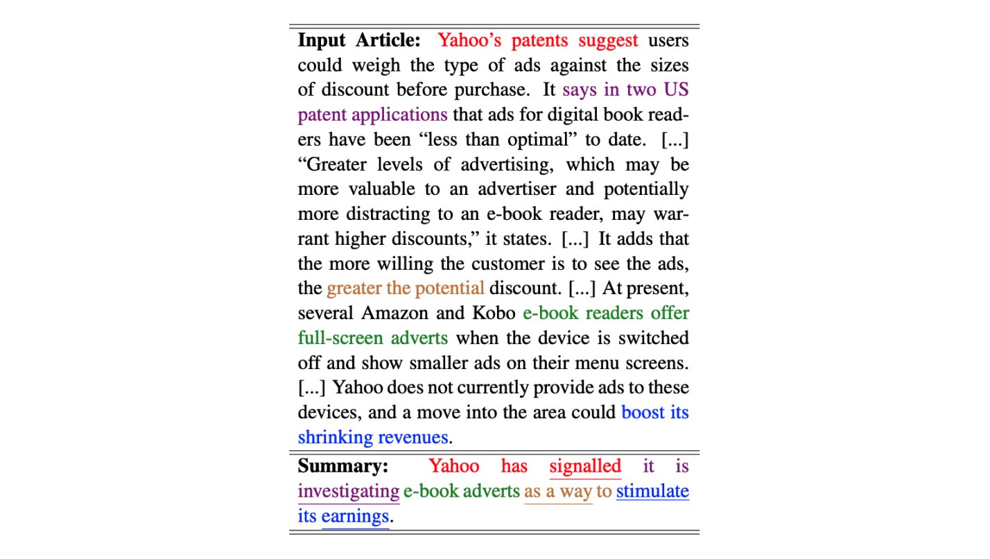 Papers with Datasets on Twitter: "XL-Sum: A comprehensive and diverse dataset for abstractive ...
