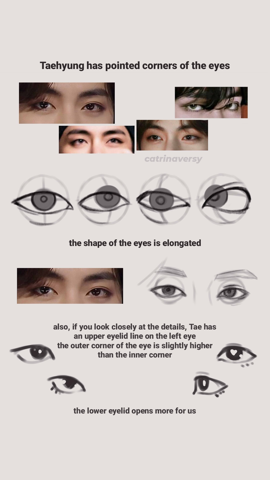 Asian Eye Shape Chart