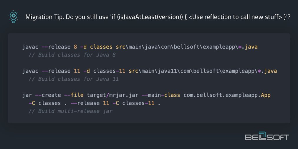 BellSoft on Twitter: "Remember that since #JDK 9 we have multi-release JAR files (JEP 238 ...